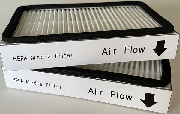 Panasonic MC-V194H HEPA Vacuum Filter | 4 Pack - microwavefilter.ca